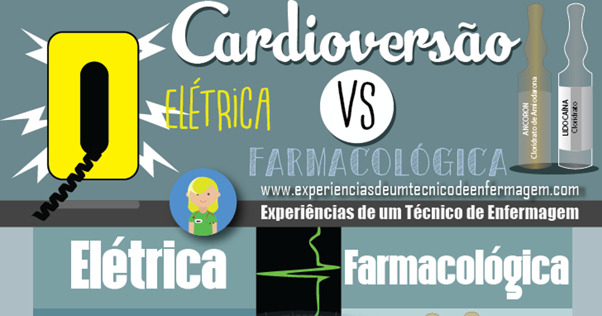 Cardioversão Elétrica e Farmacológica - Enfermagem Ilustrada