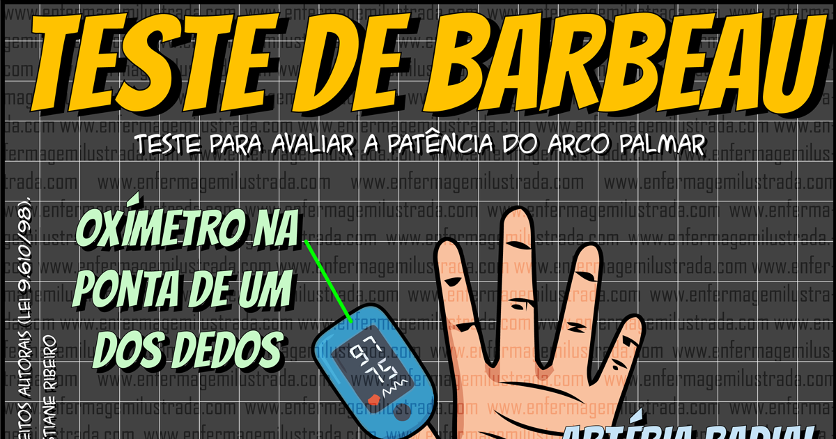 Teste de Barbeu - Enfermagem Ilustrada
