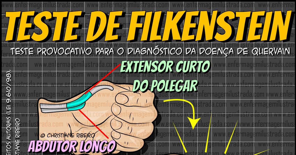 Teste de Filkenstein - Enfermagem Ilustrada