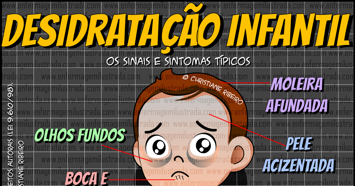 Desidratação Infantil - Enfermagem Ilustrada