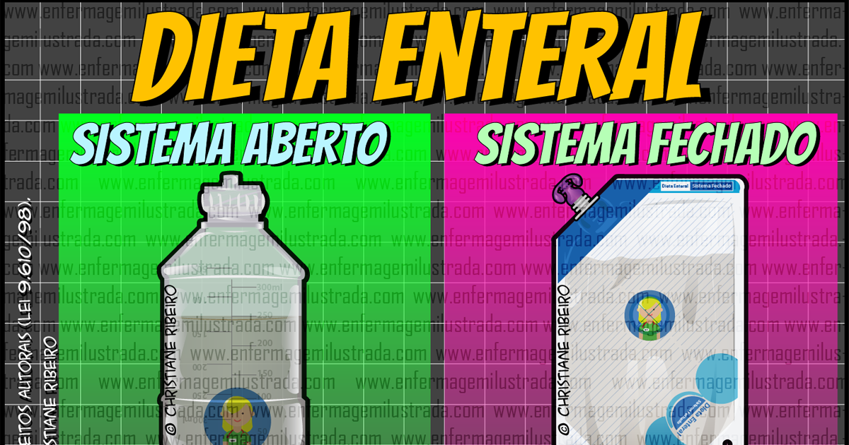 Dieta Enteral Sistema Fechado - RETOEDU