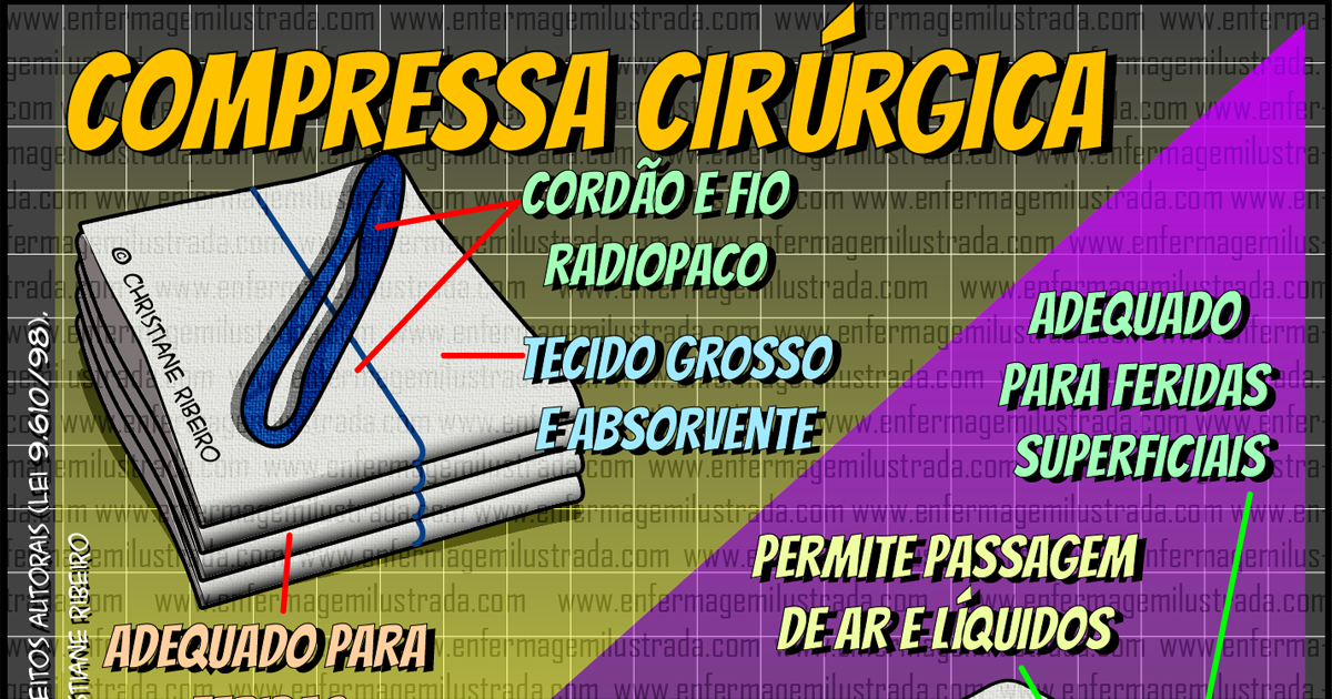 Compressa Cirúrgica Vs Gaze: As diferenças - Enfermagem Ilustrada