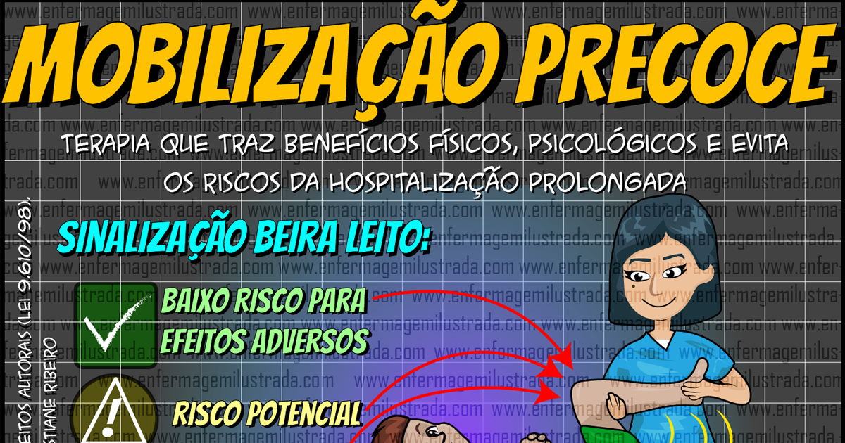 Mobilização Precoce - Enfermagem Ilustrada