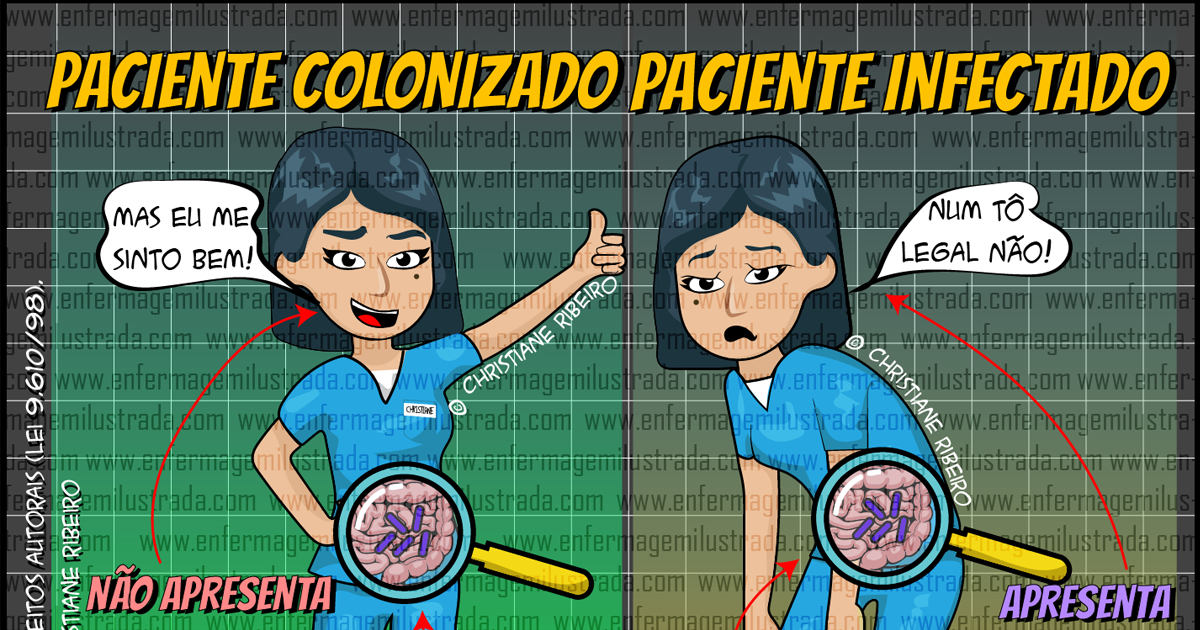 Paciente Colonizado Vs Infectado: As diferenças - Enfermagem Ilustrada