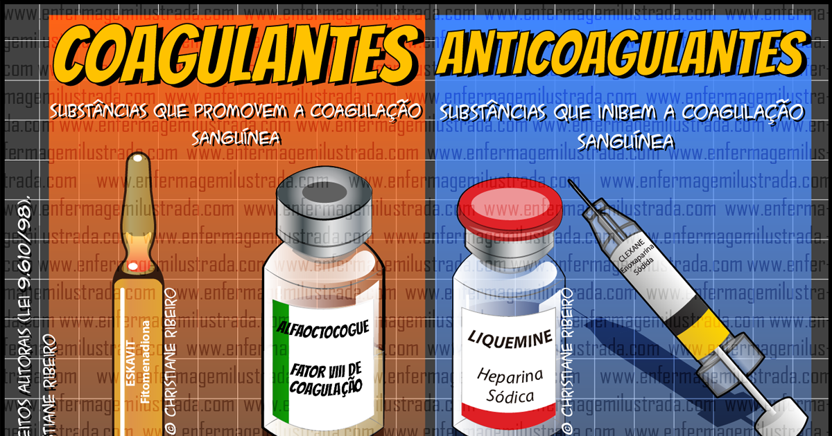 Coagulantes Vs Anticoagulantes - Enfermagem Ilustrada