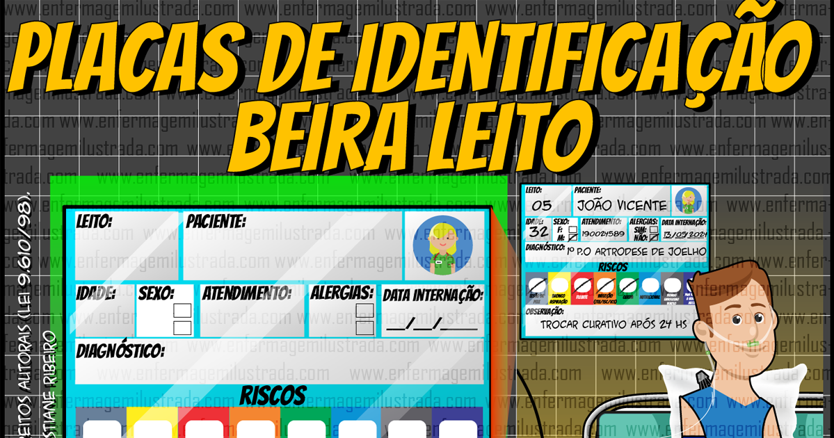 Placas de Identificação Beira Leito: Segurança do paciente - Enfermagem ...