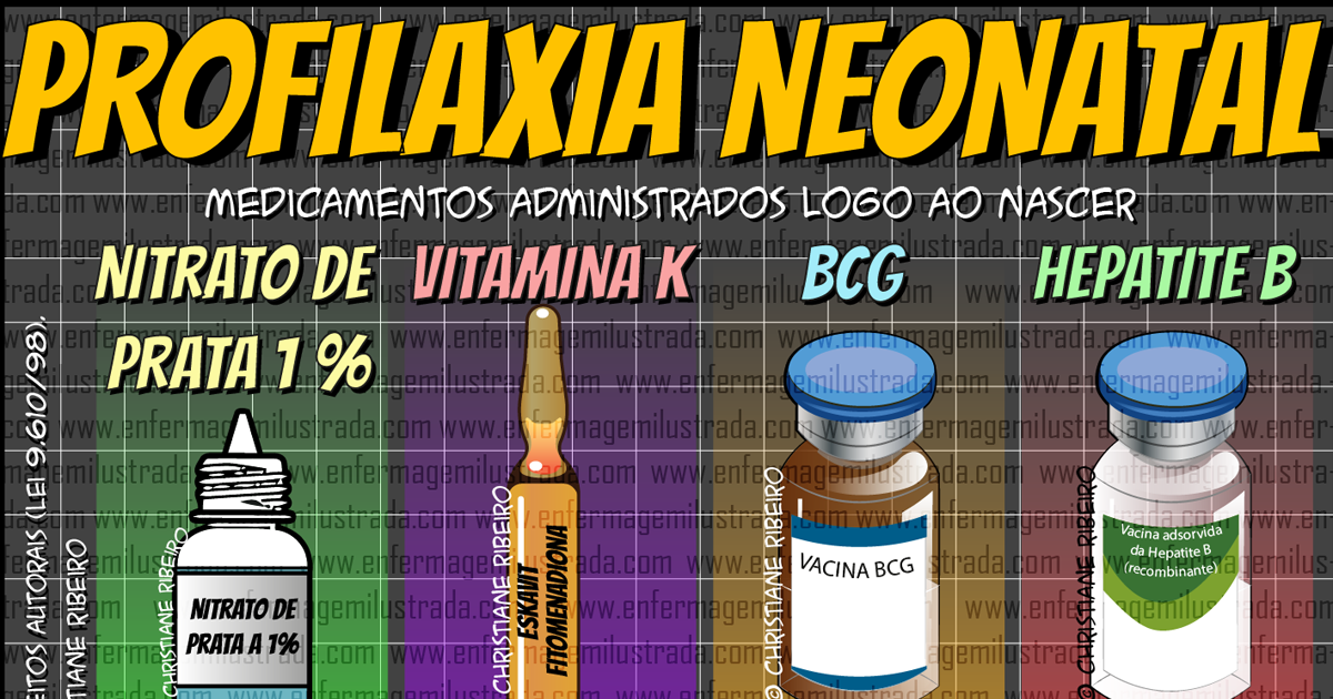 Profilaxia Neonatal - Enfermagem Ilustrada