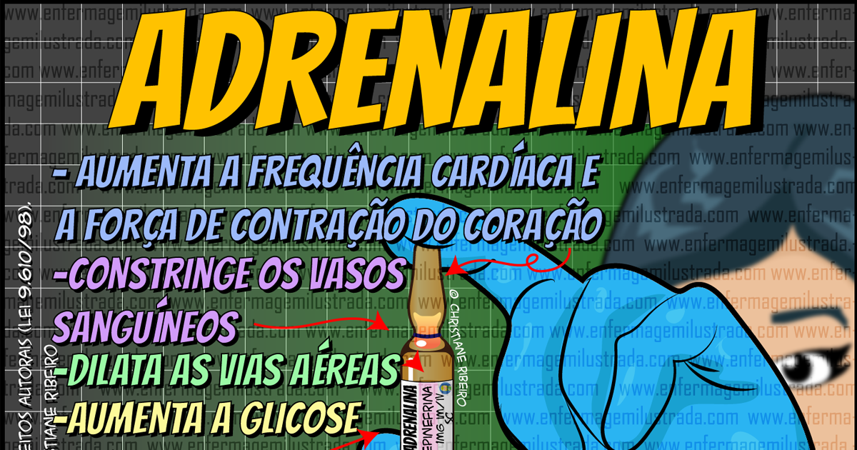 Curiosidades sobre a Adrenalina - Enfermagem Ilustrada