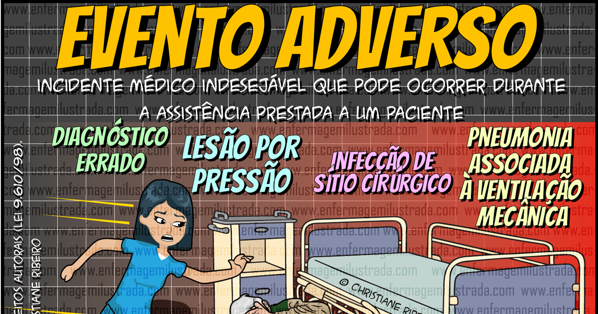 Eventos Adversos Hospitalares - Enfermagem Ilustrada