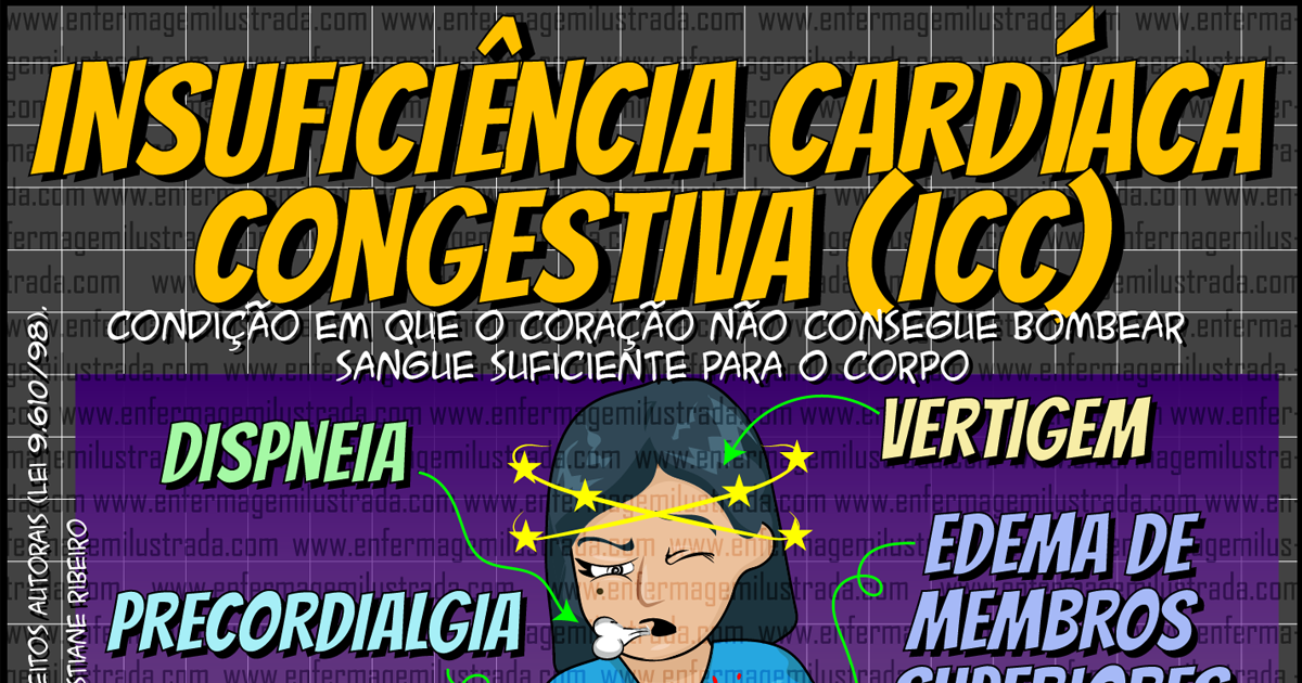 Insuficiência Cardíaca Congestiva (ICC) - Enfermagem Ilustrada