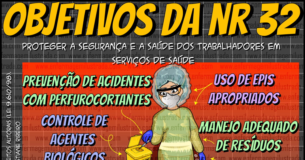 A Norma Regulamentadora 32 (NR 32) - Enfermagem Ilustrada