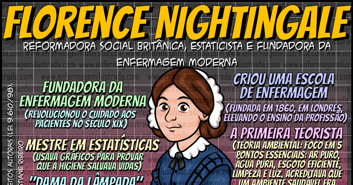 Florence Nightingale: A Dama da Lâmpada - Enfermagem Ilustrada